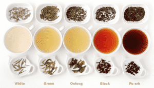 Ceylon Tea Types – Halpe Tea – Blog
